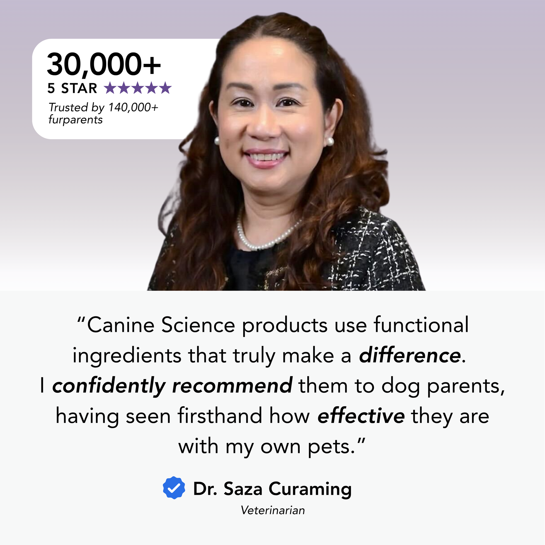Natural Calm – Canine Science
